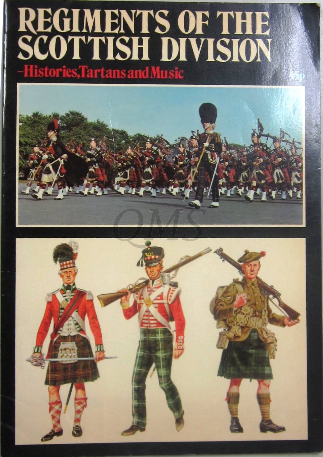 Regiments of the scottish divisions